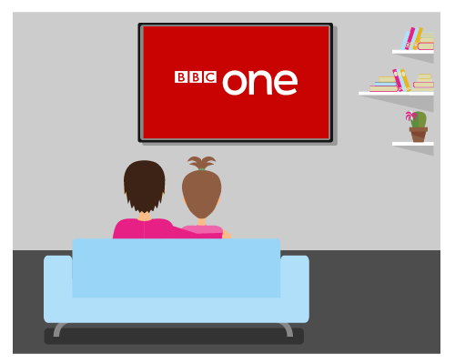 How to set up and pay your TV licence: what your licence covers ...