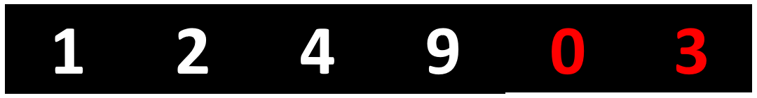 How to find your current energy suppliers and set up your bills - Split ...